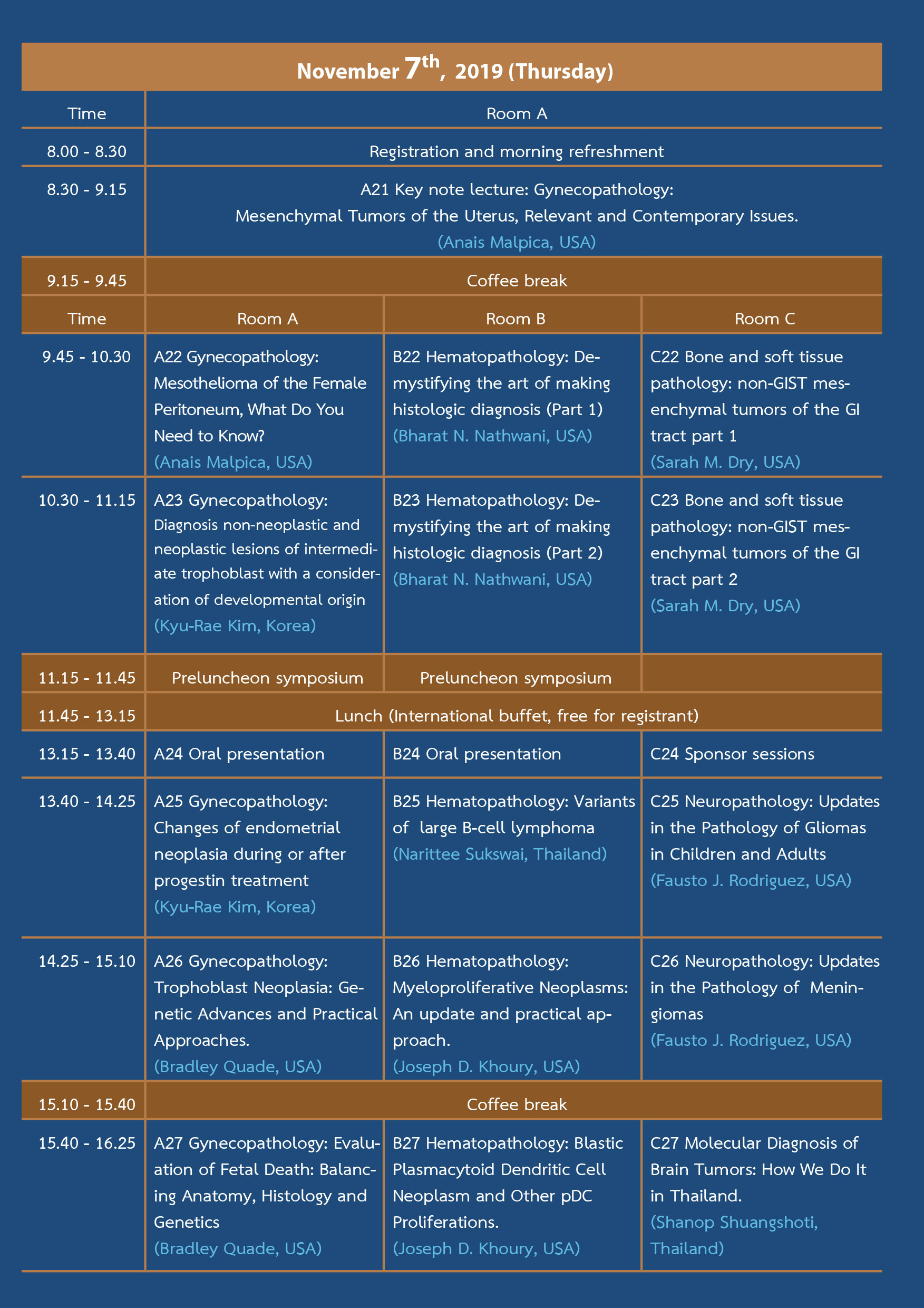 IAP-Thailand Association